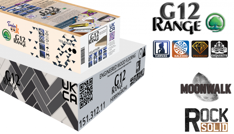 Q Fit Gold Standard 4mm EPE Underlay – Official G12 Range Accessories